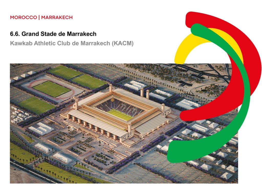 Discover the architectural models of six Moroccan stadiums for the 2030 ...