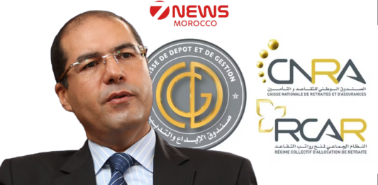 Morocco pension funds CNRA and RCAR post strong 2025 results under CDG ...